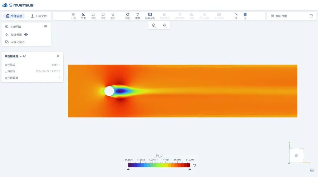 Fluent .cas.h5&.dat.h5文件，哪些软件能打开 | CFD后处理 | 云境智仿