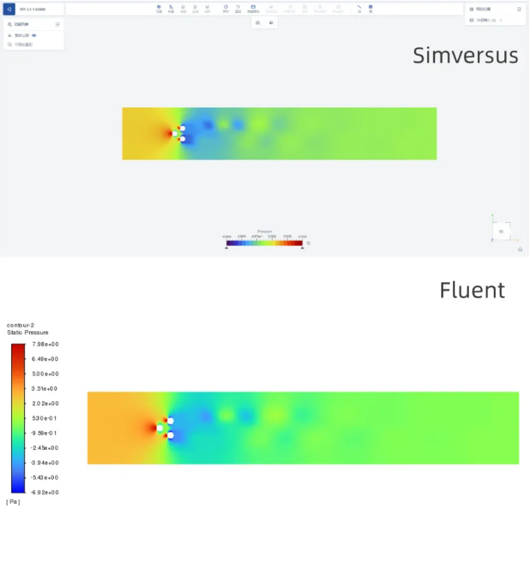 Fluent .cas.h5&.dat.h5文件，哪些软件能打开 | CFD后处理 | 云境智仿