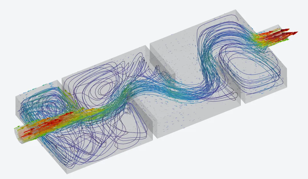 Fluent .cas.h5&.dat.h5文件，哪些软件能打开 | CFD后处理 | 云境智仿
